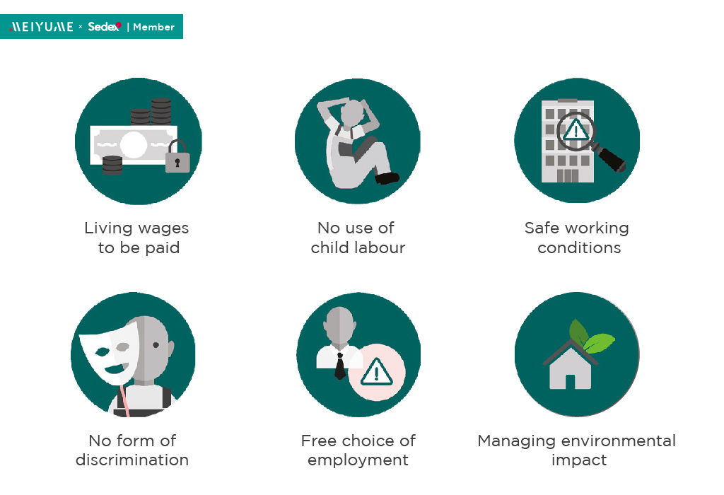 We Are Sedex Certified - MEIYUME