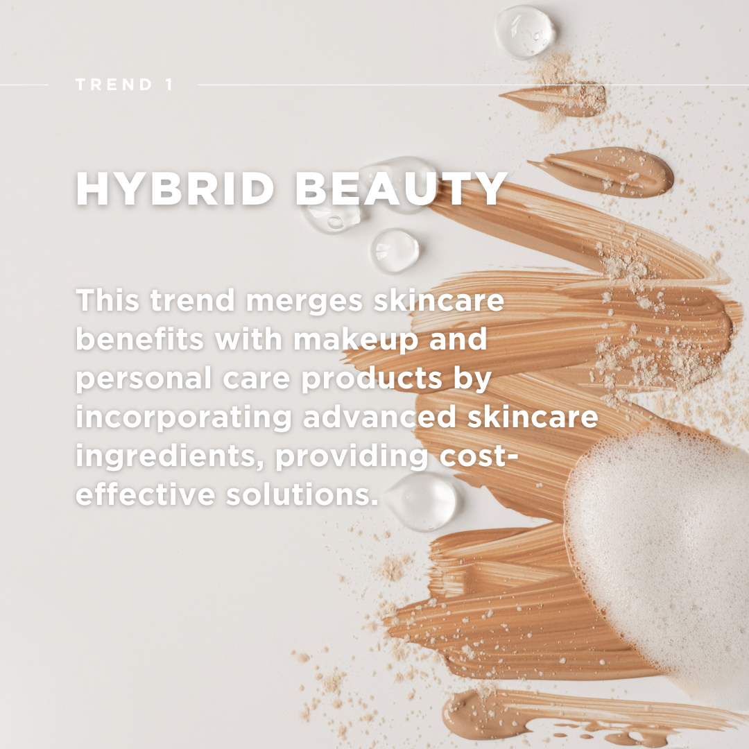 Indonesia Beauty Market Trends (2024-2025) - Spotlight Trend Report ...
